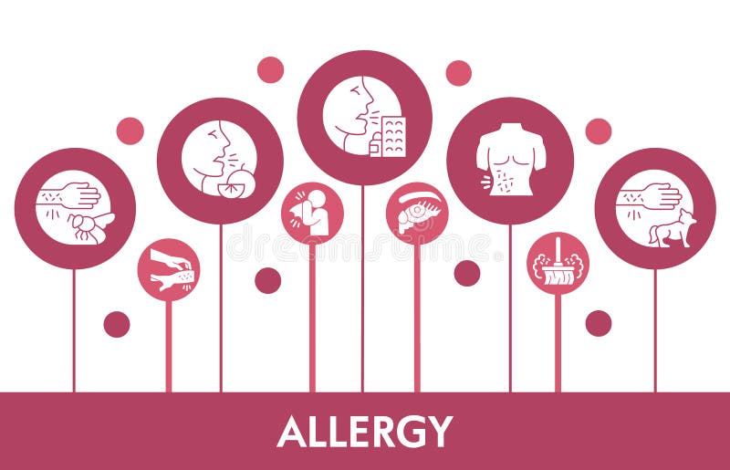 Modern Allergy Infographic Design Template with Icons. Various Allergy ...