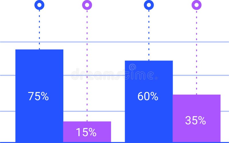 Modern Bar Charts Comparing Data through Percentages, Effectively ... Modern Bar Charts Comparing Data through Percentages, Effectively ...