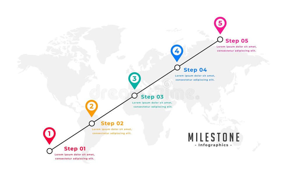 Modern Business Milestone Diagram Layout for Strategy Presentation ...