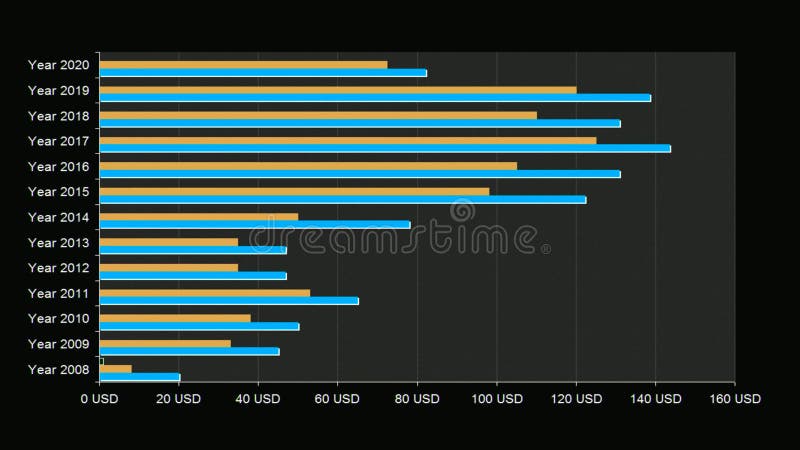 Modern Colorful Gradient Chart on Black, Graph. Template for Horizontal ...