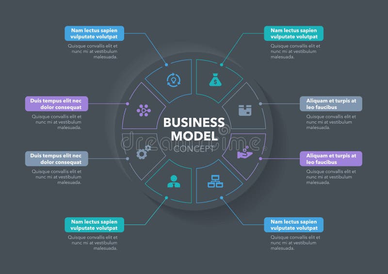 Business model concept stock vector. Illustration of products - 83886509