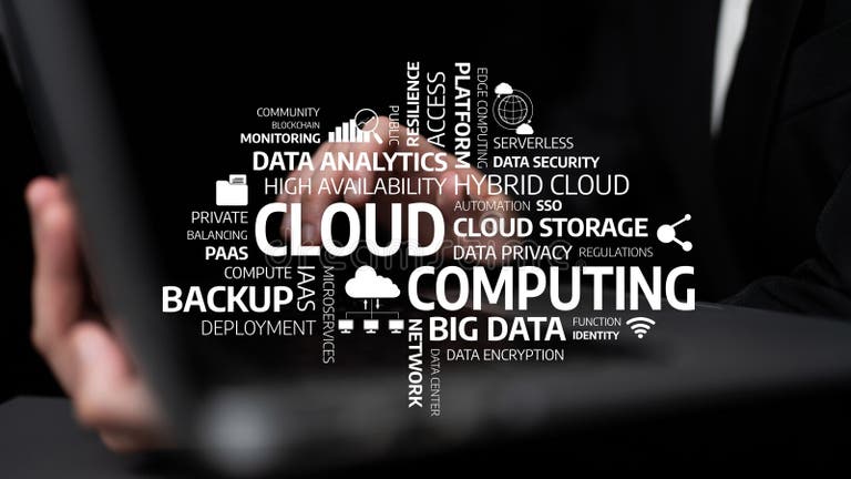 Modern Concepts of Cloud Computing, Data Analytics, and Digital Transformation for Business ...