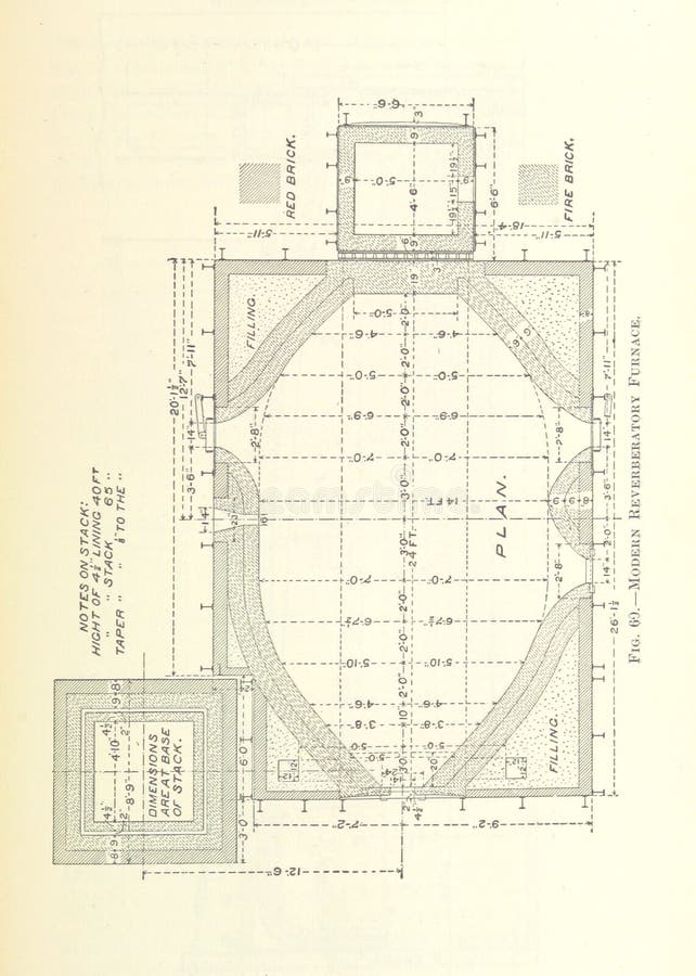 British Library Digitised Image From Page 503 Of "Modern Copper ...