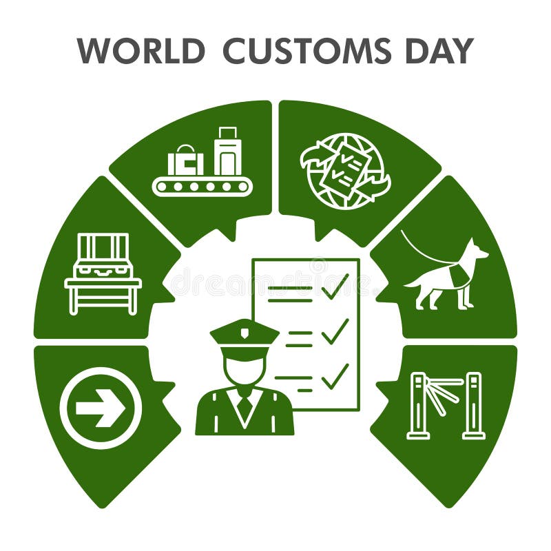 Modern Customs Infographic Design Template. Security Check Inphographic ...