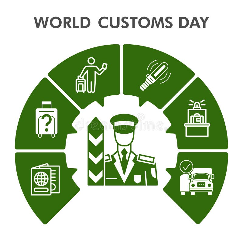 Modern Customs Infographic Design Template. Security Check Inphographic ...