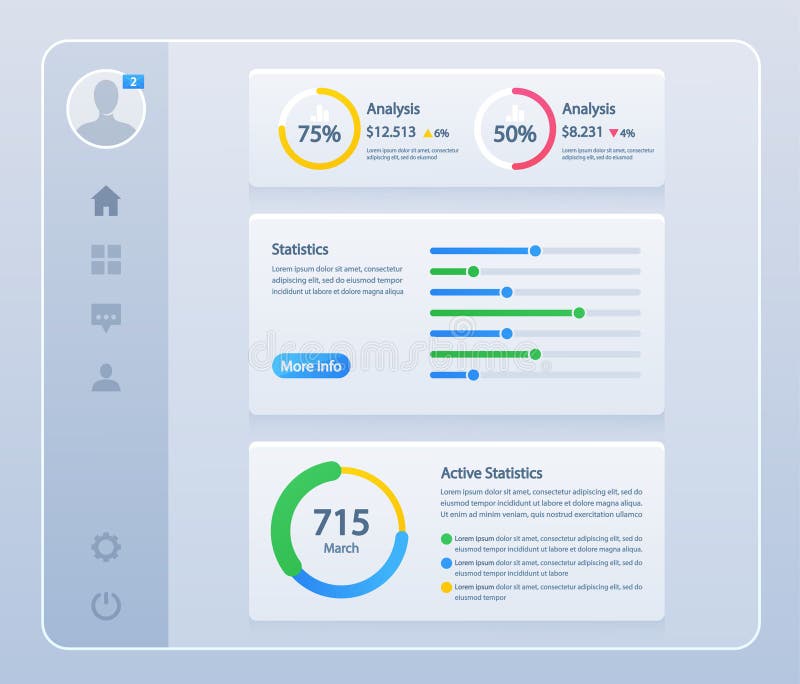 Modern Dashboard Design with Detailed Business Analytics and Active ...