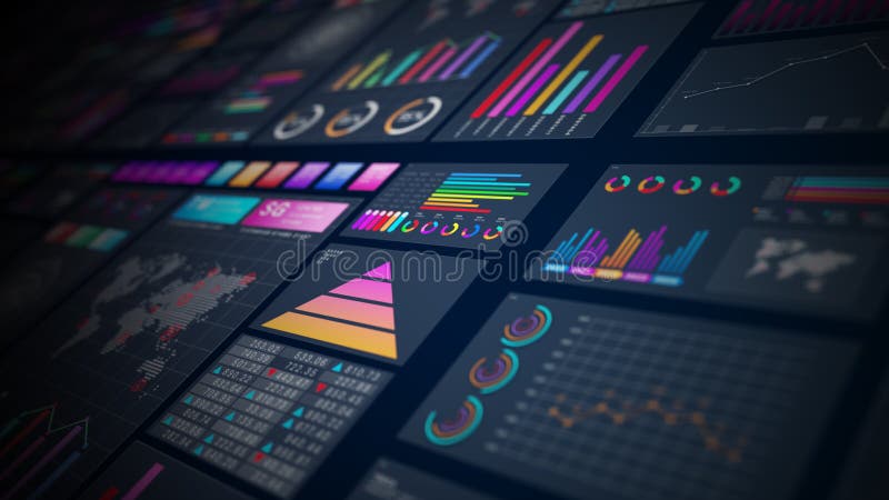 Modern Data Panels Display Various Interactive Charts, Graphs, and ...