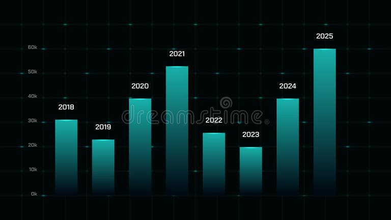 Modern Data Visualization and Annual Business Report Graph Design on ...