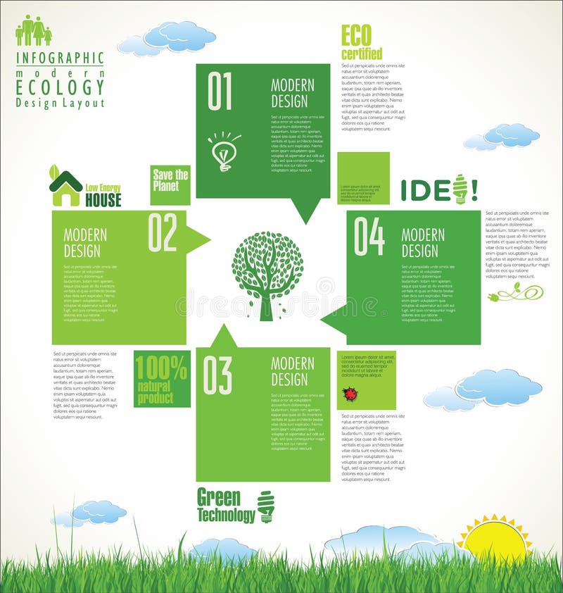 Modern Ecology Design Layout Stock Illustration - Illustration of cool ...