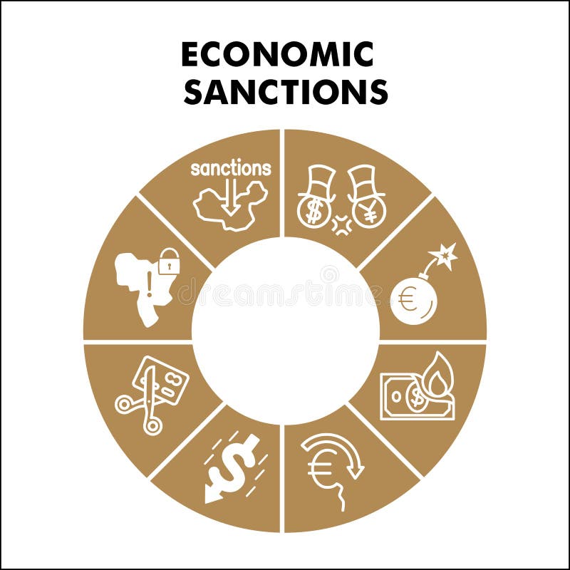 Modern Economic Sanctions Infographic Design Template with Icons ...