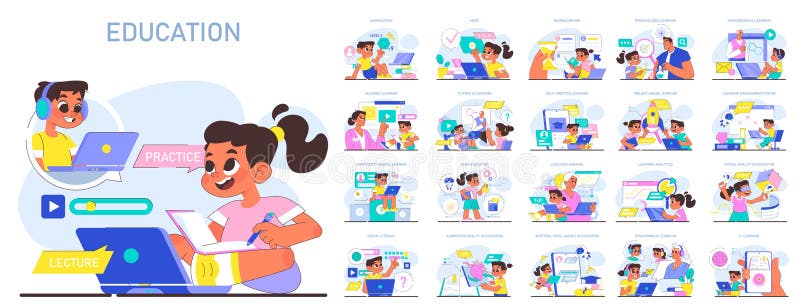 Modern Education Methodics Set. Online Educational Ecosystem Stock ...