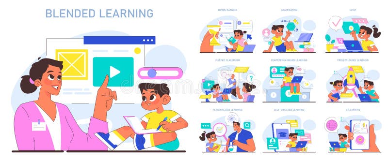 Modern Education Methodics Set. Online Educational Ecosystem Stock ...