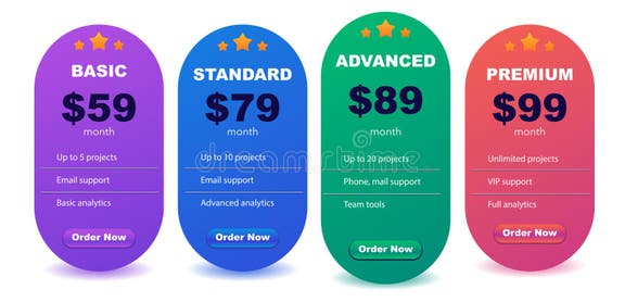 Modern Gradient Pricing Table UI Kit, Basic, Standard, Advanced ...