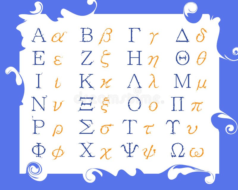 Modern Greek Alphabet