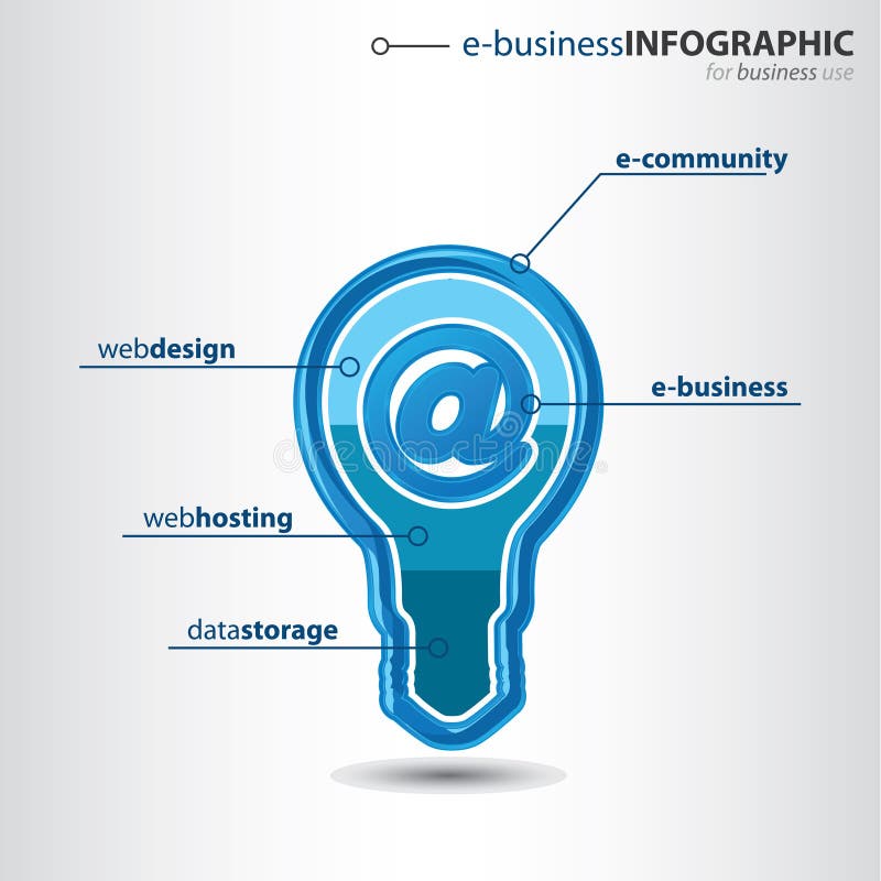 Modern high-tech bulb stock vector. Illustration of globe - 68513397