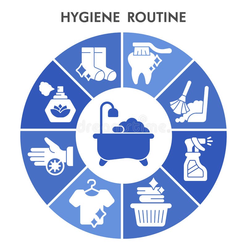 Modern Hygiene Routine Infographic Design Template. Healthy Lifestyle ...