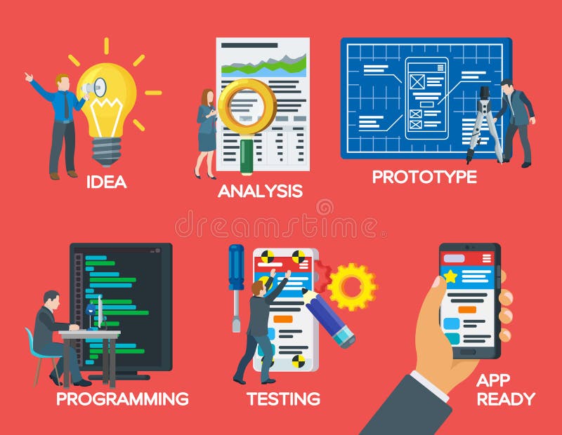 Modern Illustration of Business Project Startup Process. Mobile App ...