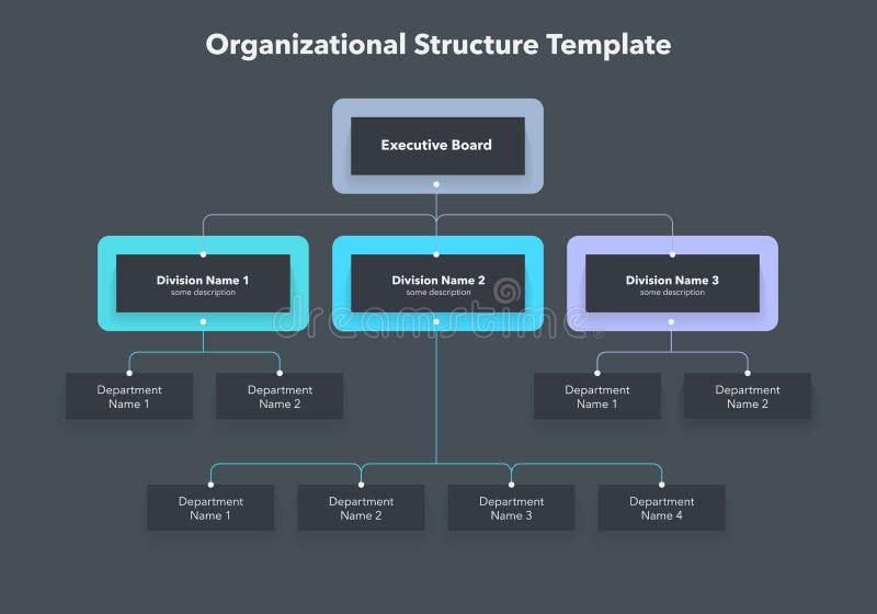 Modern Infographic for Company Organizational Structure -dark Version ...