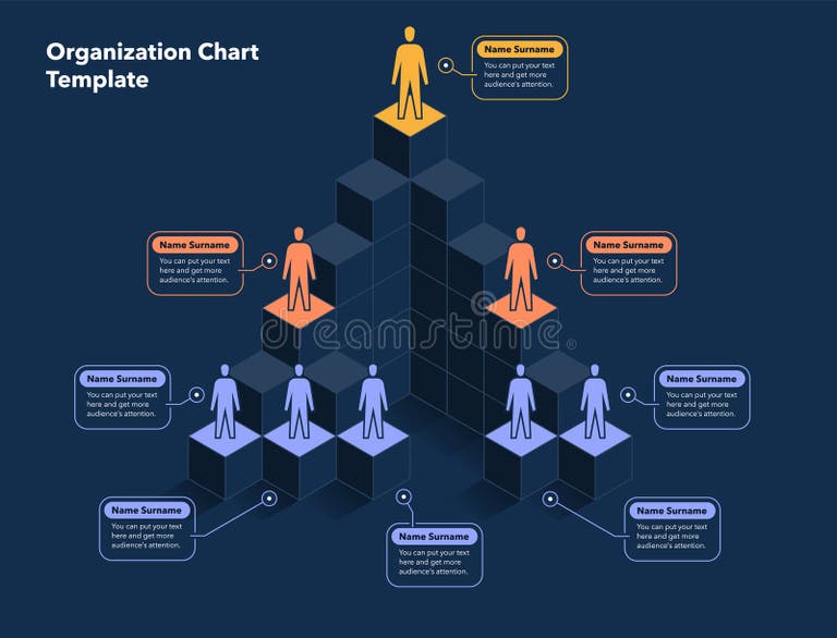 Modern Infographic for Organization Hierarchy Structure - Dark Version ...