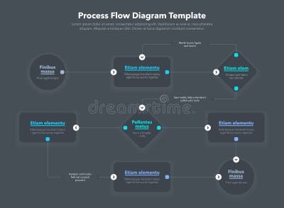 Modern Infographic for Process Flow Diagram - Dark Version Stock Vector ...