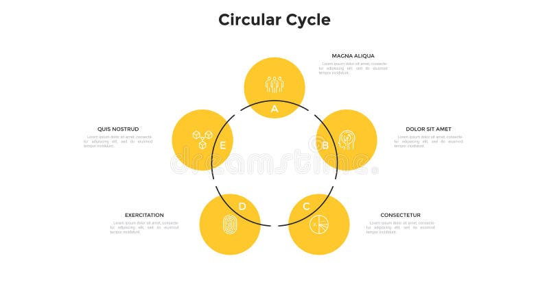5 Step Circular Development Plan Stock Illustrations – 309 5 Step ...