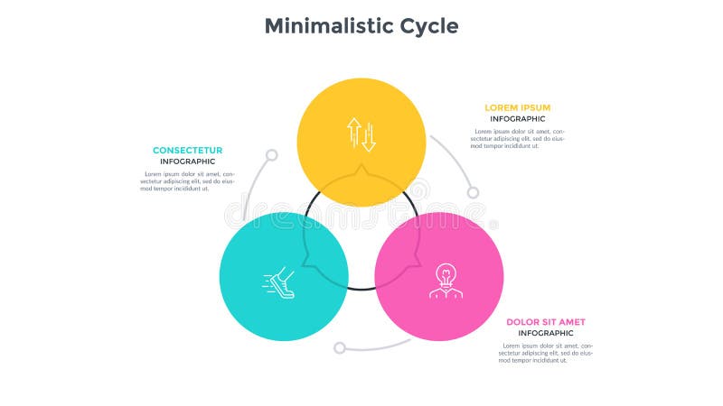 3 Stage Circular Cycle Stock Illustrations – 110 3 Stage Circular Cycle ...
