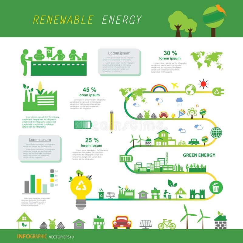 Modern Innovation and Technologies for Nature Conservation Stock Vector ...