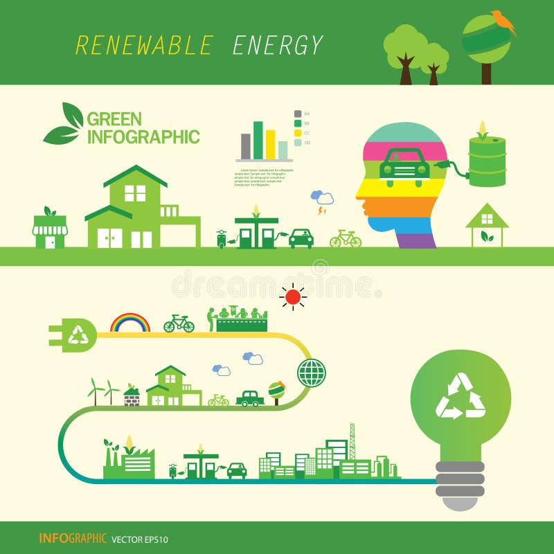 Modern Innovation and Technologies for Nature Conservation Stock Vector ...