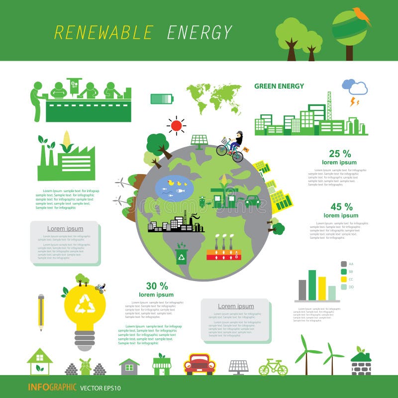 Modern Innovation and Technologies for Nature Conservation Stock Vector ...