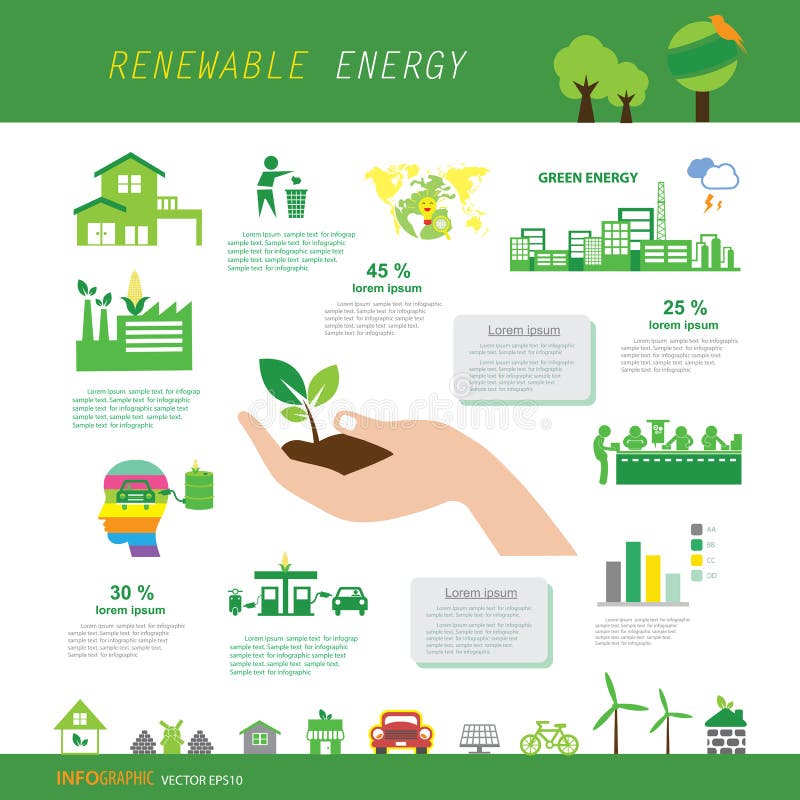 Modern Innovation and Technologies for Nature Conservation Stock Vector ...