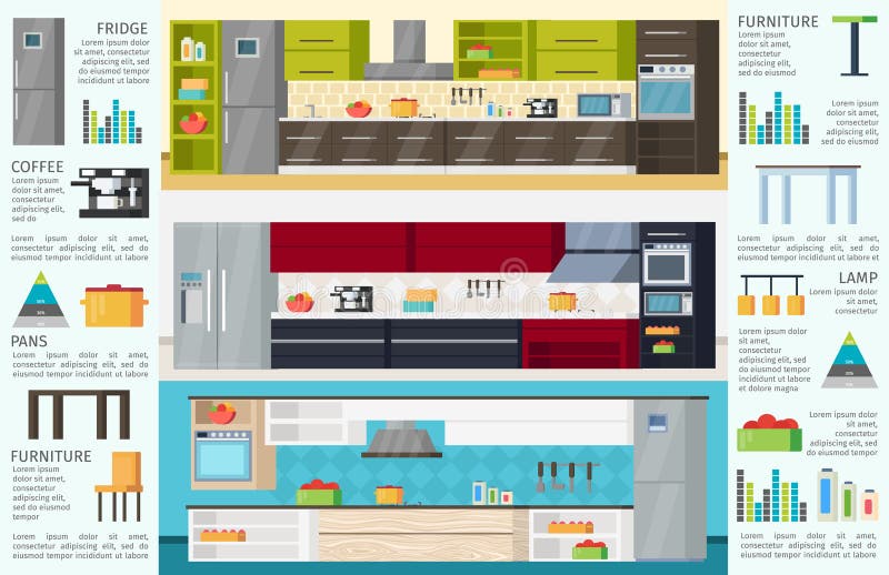 Modern Kitchen Interior Infographic Template Stock Vector ...