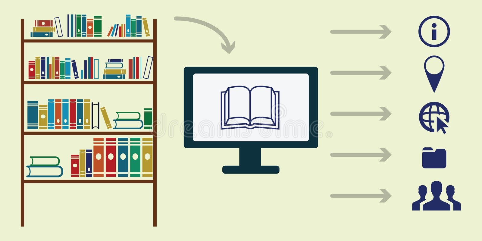 Website Libraries Stock Illustrations – 56 Website Libraries Stock ...