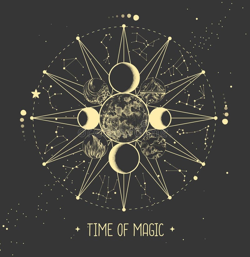 Modern Magic Witchcraft Astrology Wheel with Zodiac Signs on Space ...