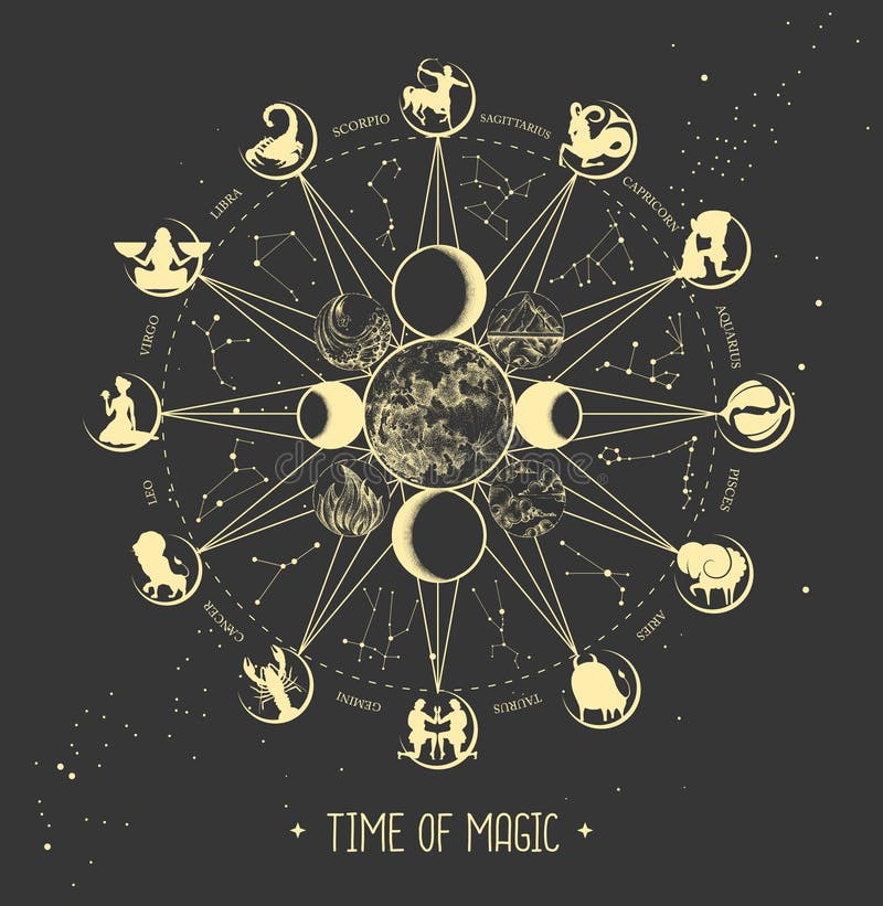 Modern Magic Witchcraft Astrology Wheel with Zodiac Signs on Space ...