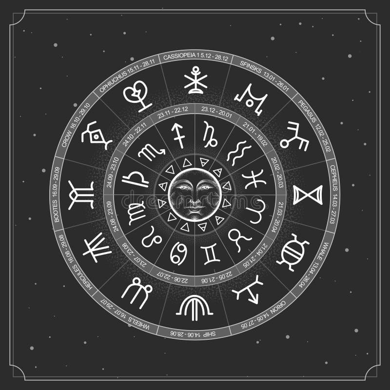 Modern Magic Witchcraft Astrology Wheel with Zodiac Signs on Space ...