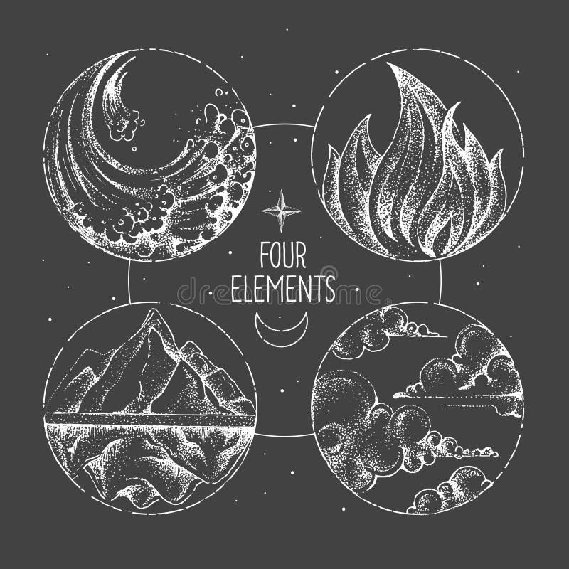 Modern Magic Witchcraft Card with Four Elements. Hand Drawing Occult ...