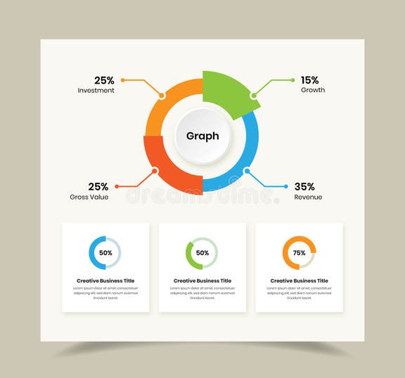 Modern Minimalist Business Report Presentation Template with Data Analysis and Circular Graphs ...