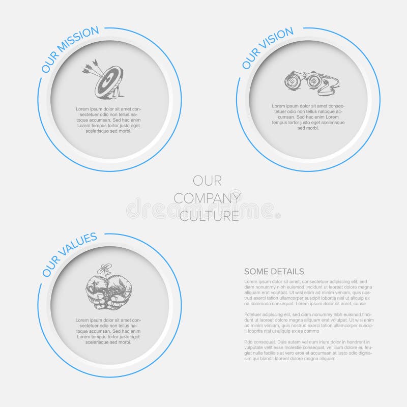 Company Culture Infographic: Mission, Vision, and Values Template Stock ...