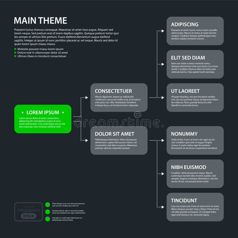 Modern Organization Chart Template Stock Illustrations – 7,982 Modern ...