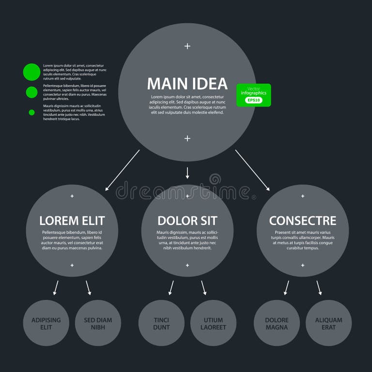 Modern Organization Chart Template with Round Elements in Flat Style on ...