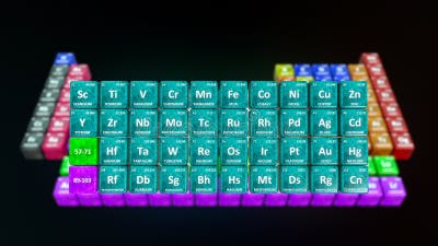 Modern Periodic Table with D Block Elements Stock Illustration ...