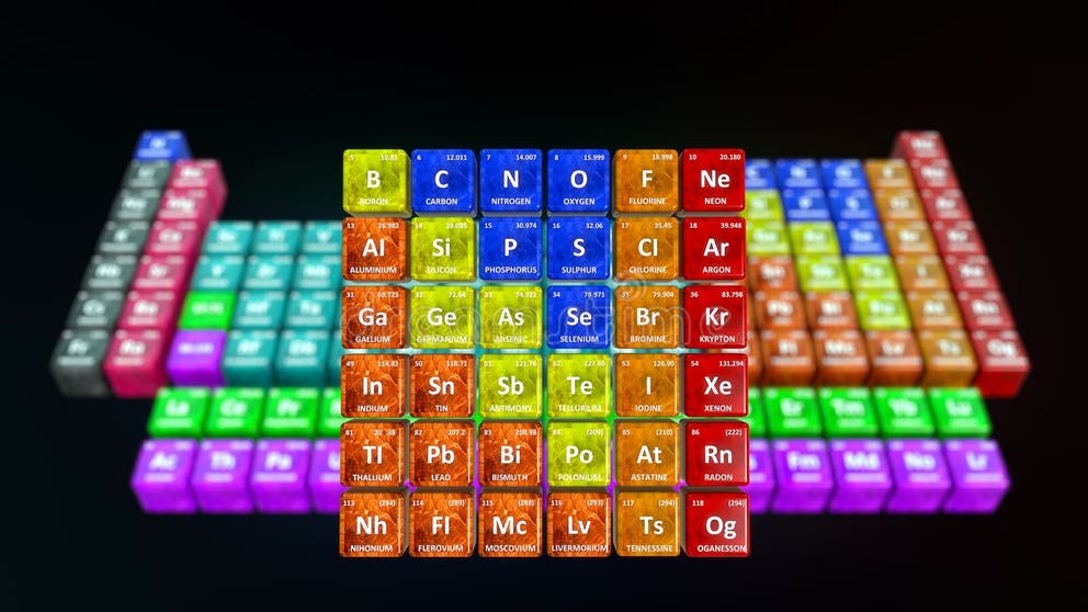 Modern Periodic Table with P Block Elements Stock Illustration ...