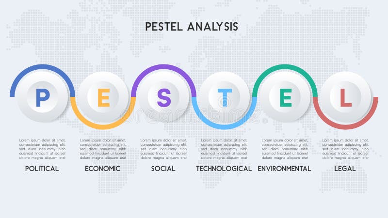 Modern PESTEL Analysis Infographic with Circular Elements and Colorful Connecting Lines on Light ...