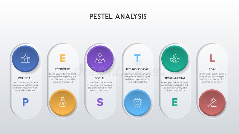 Modern PESTEL Analysis Infographic with White Background and Circular ...