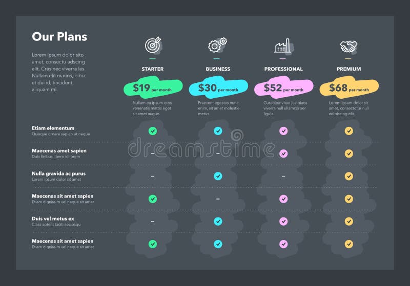 Modern Pricing Comparison Table with Four Subscription Plans and Place ...