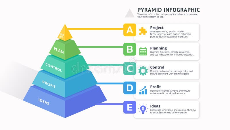 Infographic Design 5 Process Steps Diagram Report Workflow More Stock ...