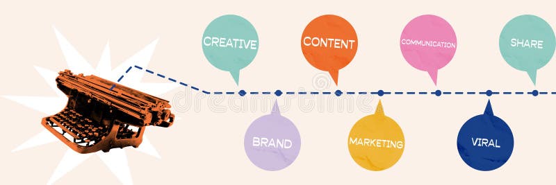 Modern Retro Aesthetic Design. Dotted Path from Typewriter Leads ...