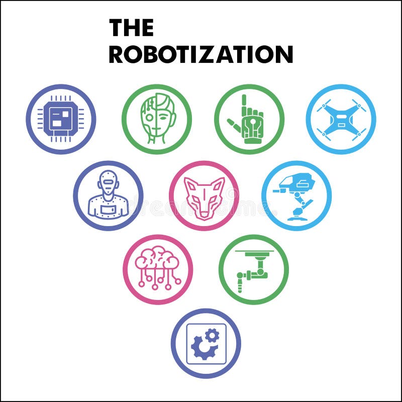 Modern Robotization Infographic Design Template with Icons. Robotic ...