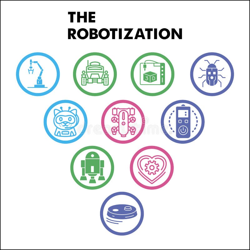 Modern Robotization Infographic Design Template with Icons. Robotic ...