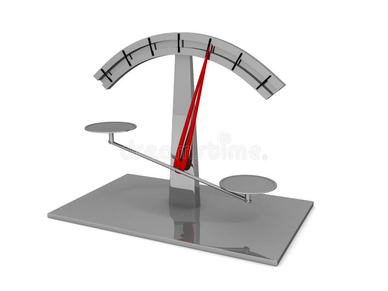 Modern Scale on White Background. Stock Photo - Image of isolated ...
